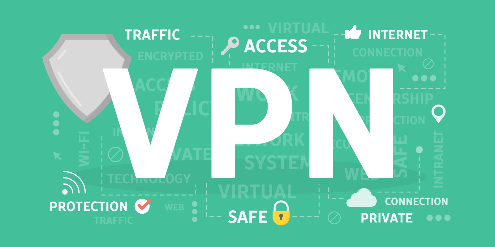 Top Signs of a Good VPN and Top Signs of a Bad VPN - 2025 Guide - Imagup
