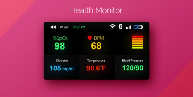 How to Choose the Perfect Monitor For Your Health? - 2025 Guide - Imagup