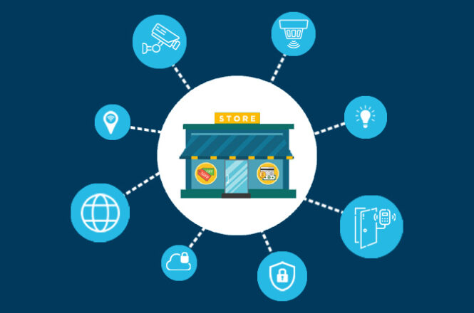 Using IoT in Retail - Imagup