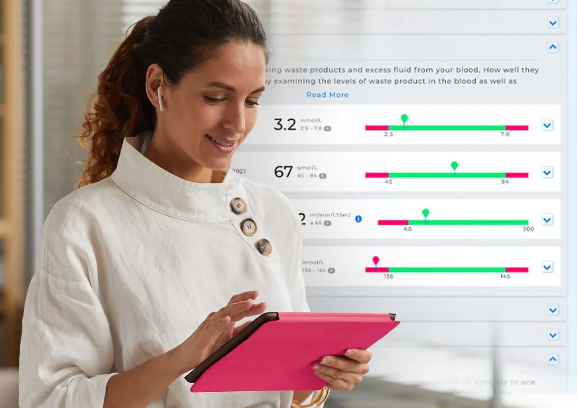 A Guide to Online Health Tests for Hormonal Insight - Imagup