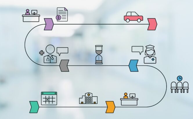 Why a Connected Patient Journey is Essential for Pharma Success - Imagup